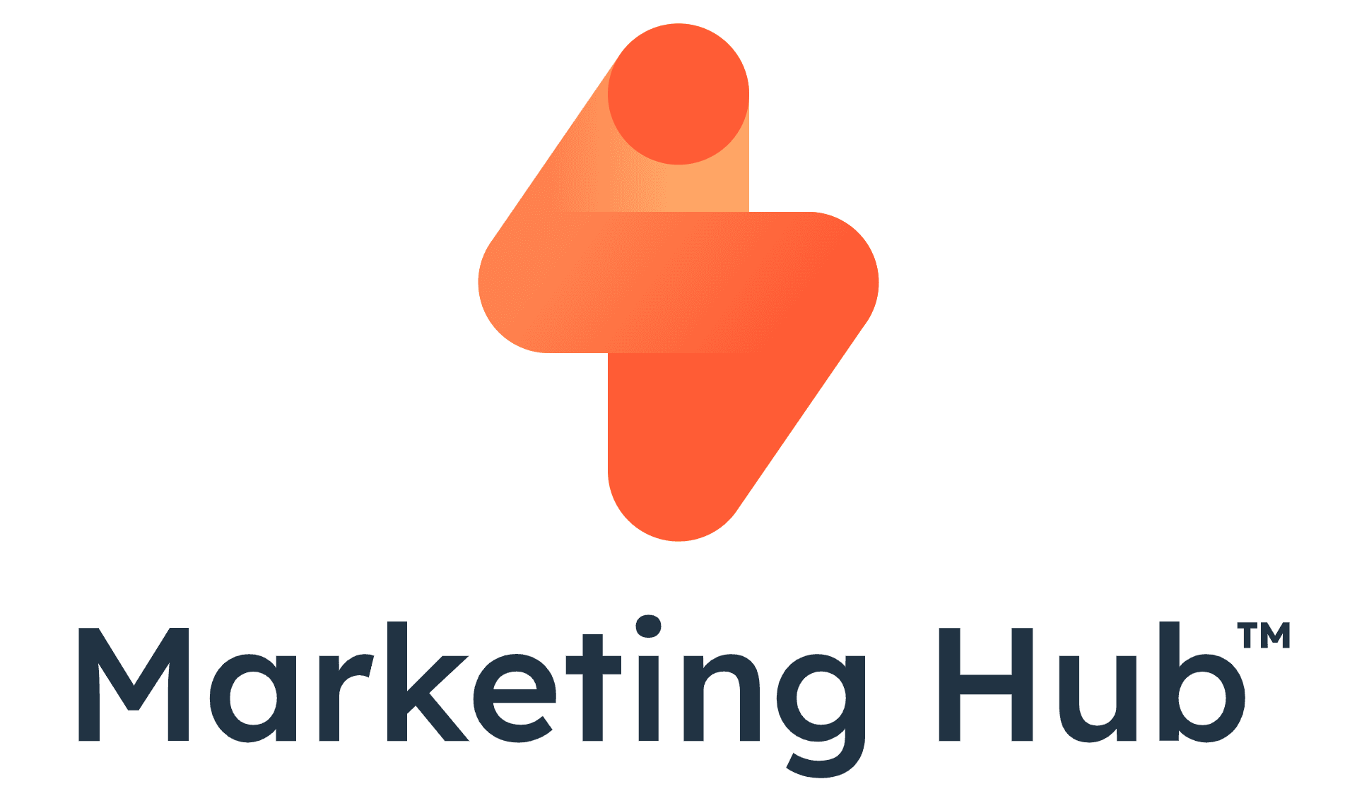 HubSpot Marketing Hub - Customer Support Review 2025 - Digital Network ...