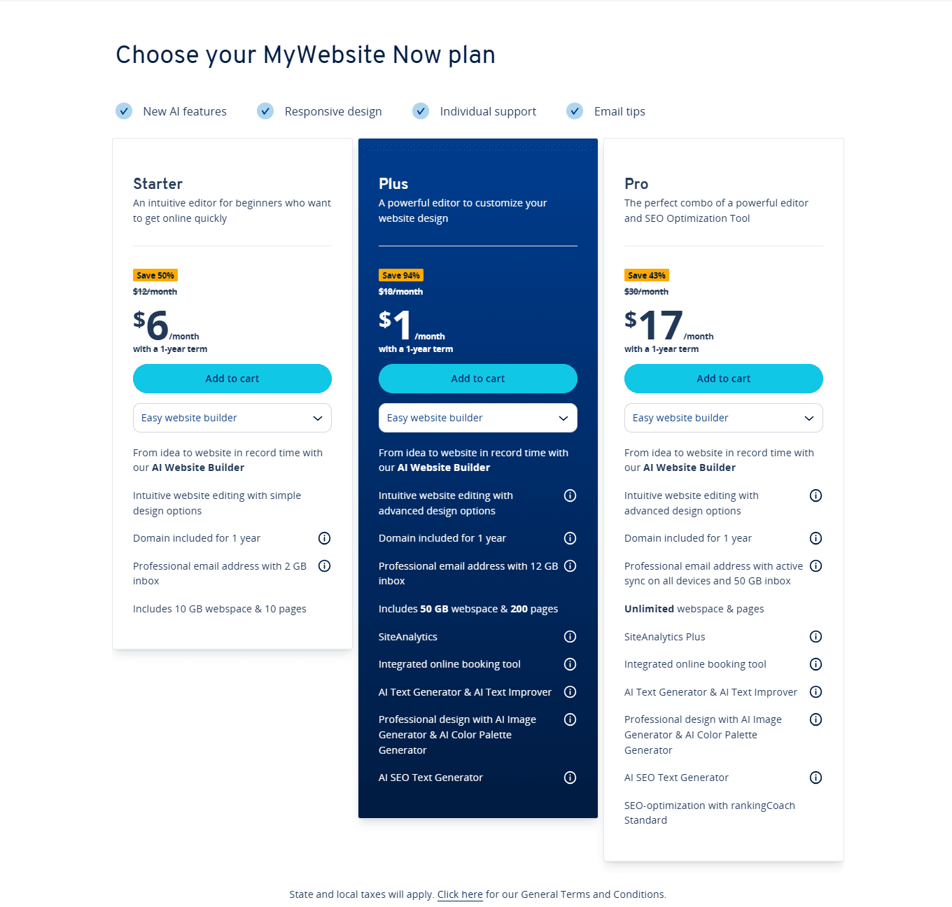 1&1 IONOS Review 2025 - Pros and Cons - Digital Network Savvy