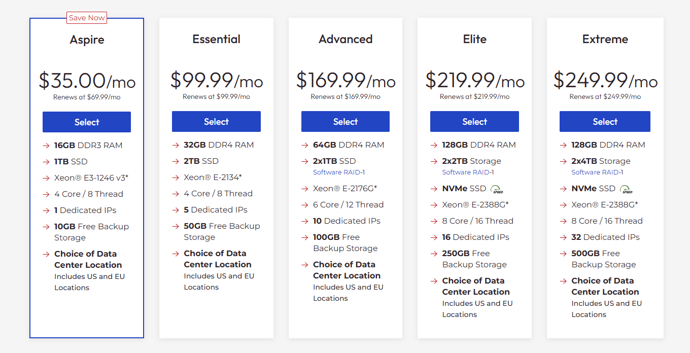 InMotion Review 2025: Pros and Cons for Digital Savvy